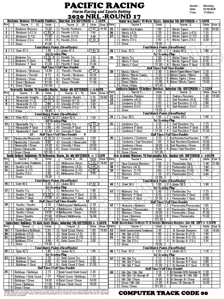 NRL r17 - Saturday-Pacific Racing | PDF | Professional Sports Leagues ...