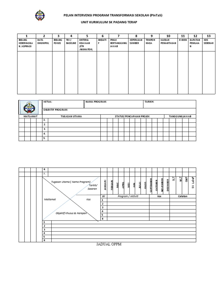 Borang Pintas Dan Oppm | PDF