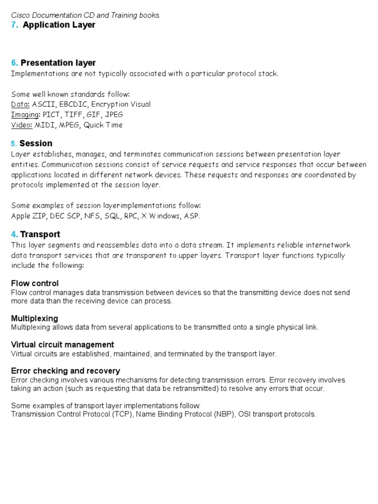 Application Layer: Cisco Documentation CD and Training Books | PDF ...