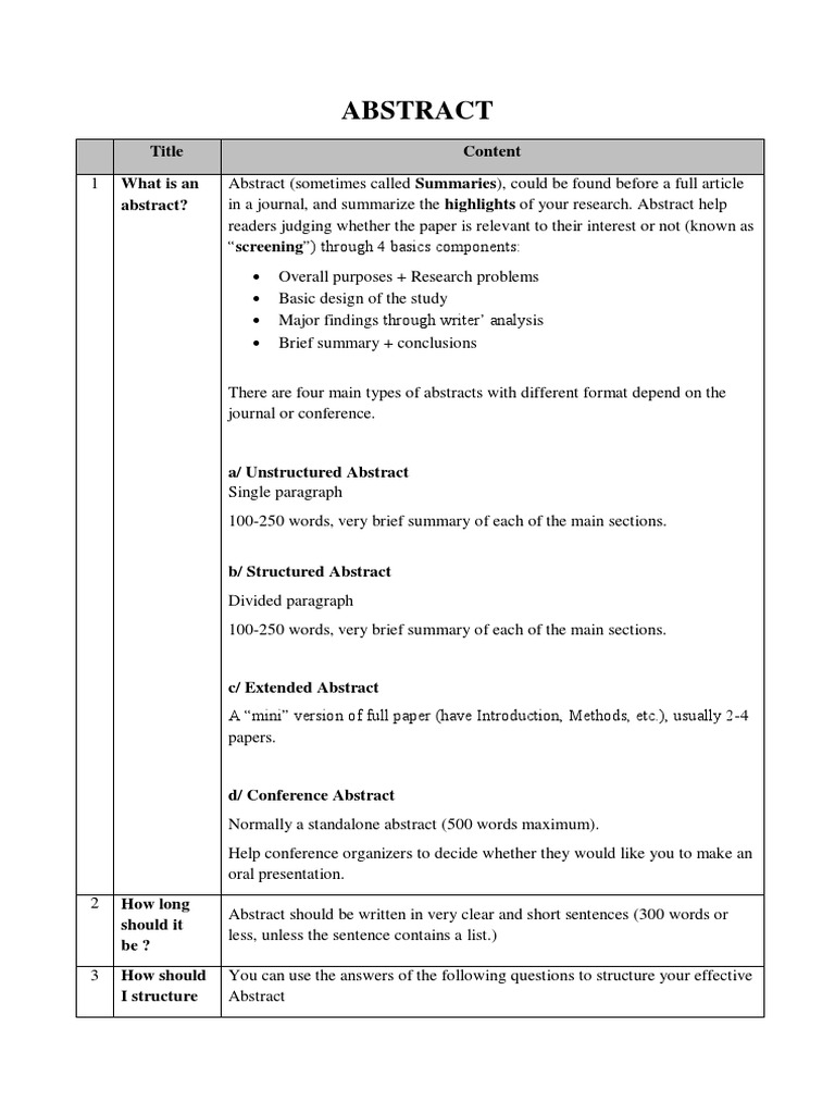 How To Write An Abstract | PDF | Abstract (Summary) | Cognitive Science