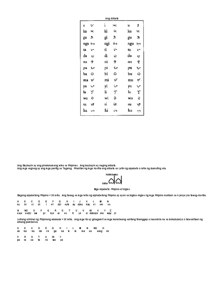 Ang Alibata | PDF