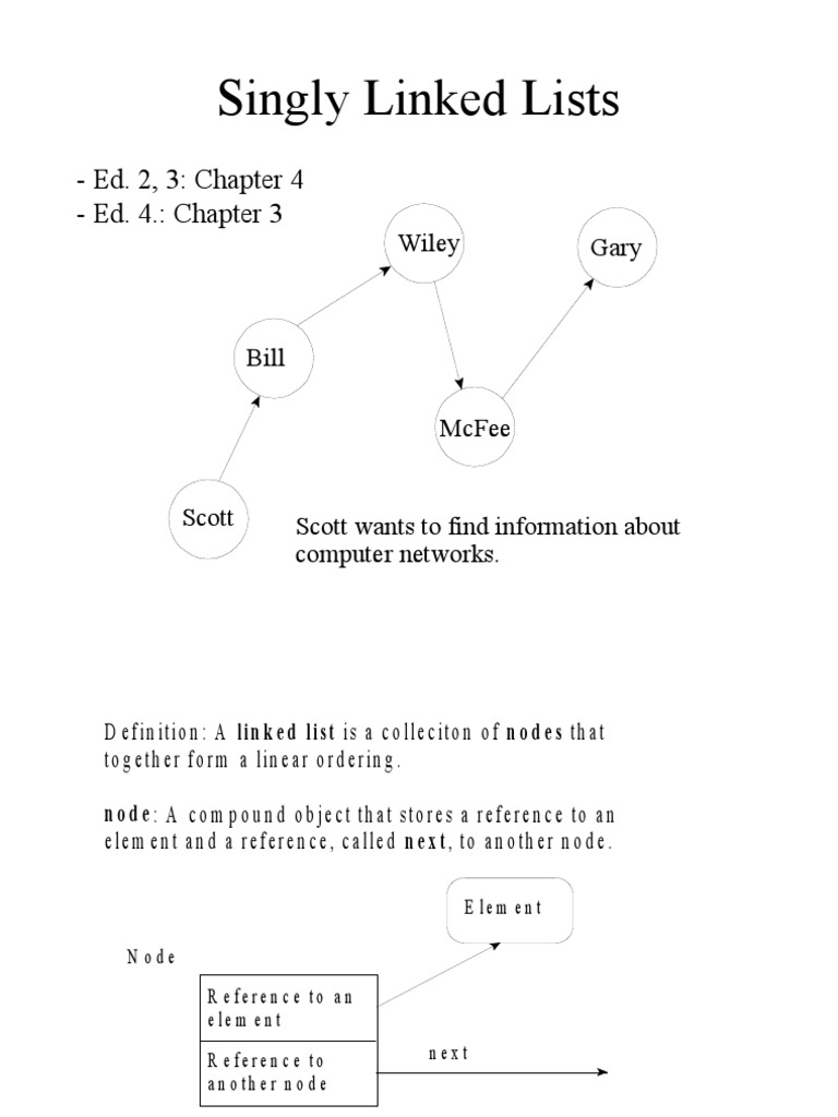 Singly Linked Lists: - Ed. 2, 3: Chapter 4 - Ed. 4.: Chapter 3 | PDF | Array Data Structure ...