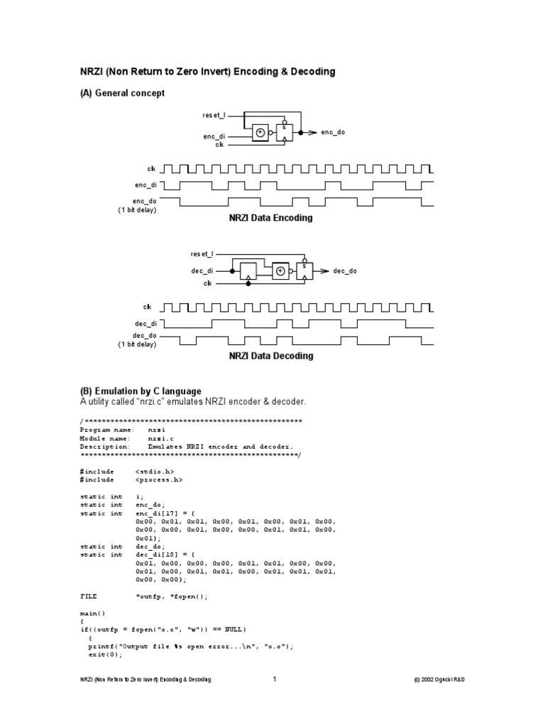 NRZI (Non Return To Zero Invert) Encoding & Decoding: (A) General ...