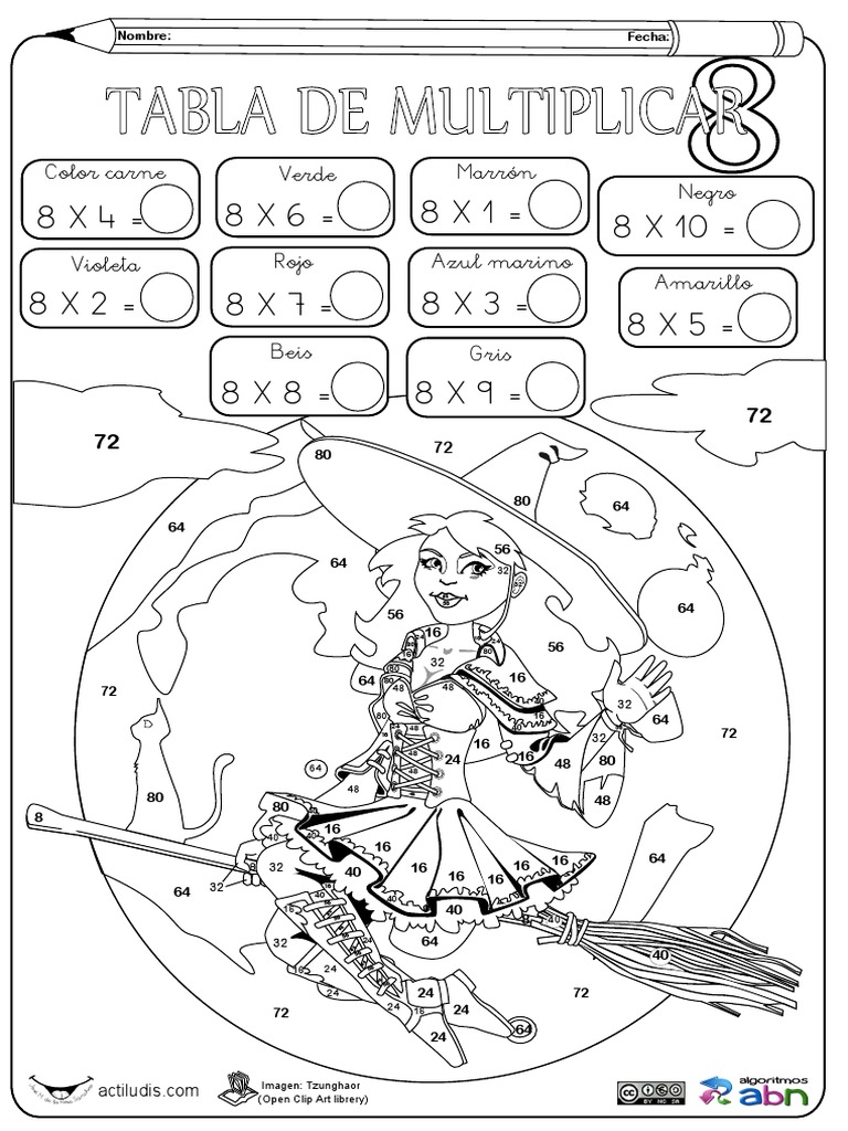 Tabla de multiplicar del 8 para niños | PDF | Procesamiento de imágenes ...
