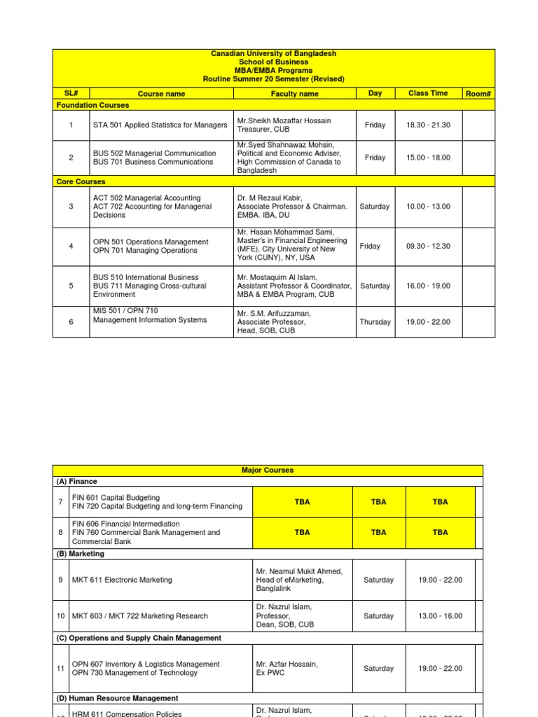 MBA/EMBA Course Schedule CUB Summer 20 | PDF | Master Of Business ...
