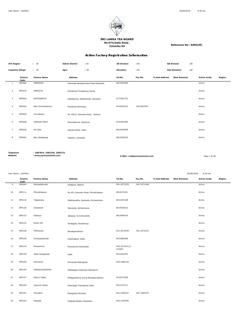 Sri Lanka Tea Factory Contact List | PDF | Telecommunications Equipment ...