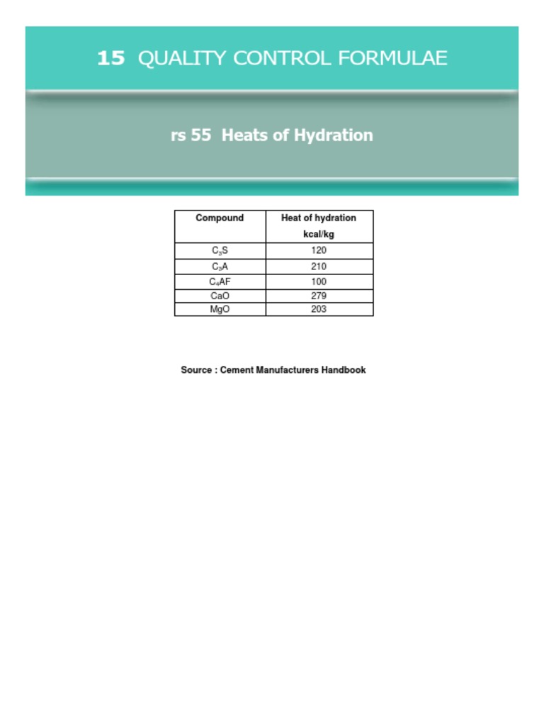Quality and Formulae 5 | PDF