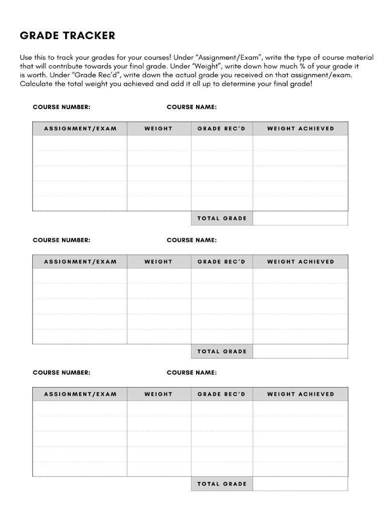 Grade Tracker | PDF