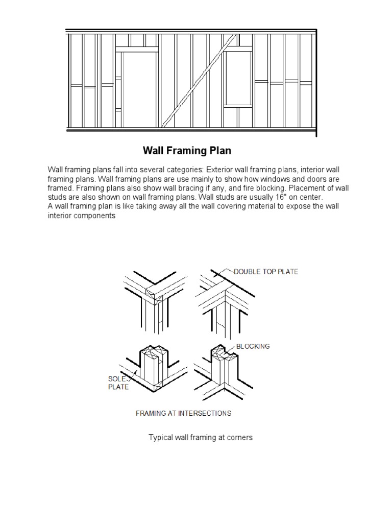 wall framming plan a