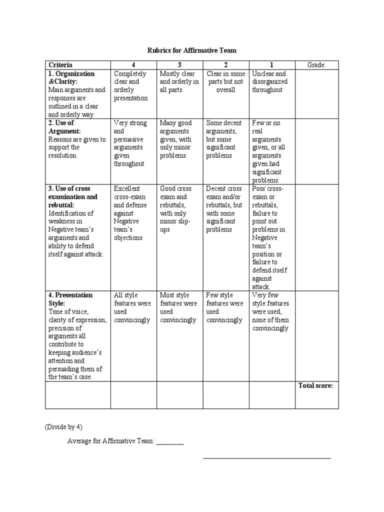 Rubrics For DEBATE | PDF | Rubric (Academic)