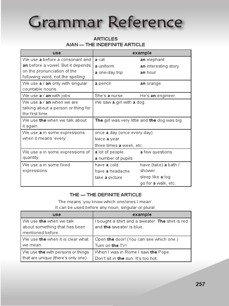 Grammar Reference: Appendix Appendix | PDF | Question | Verb