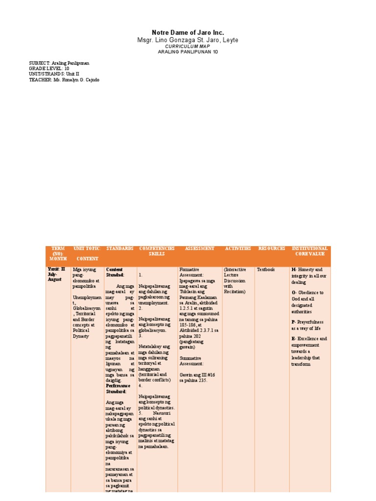AP 10 Curriculum Map | PDF