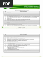One-Point Safety Lessons Overview | PDF