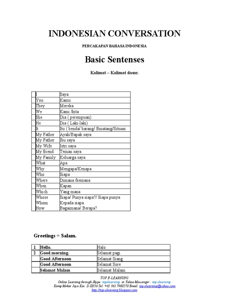 Indonesia - English Conversation | PDF