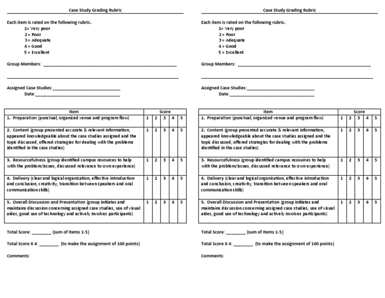 Case Study Grading Rubric | PDF | Rubric (Academic) | Creativity