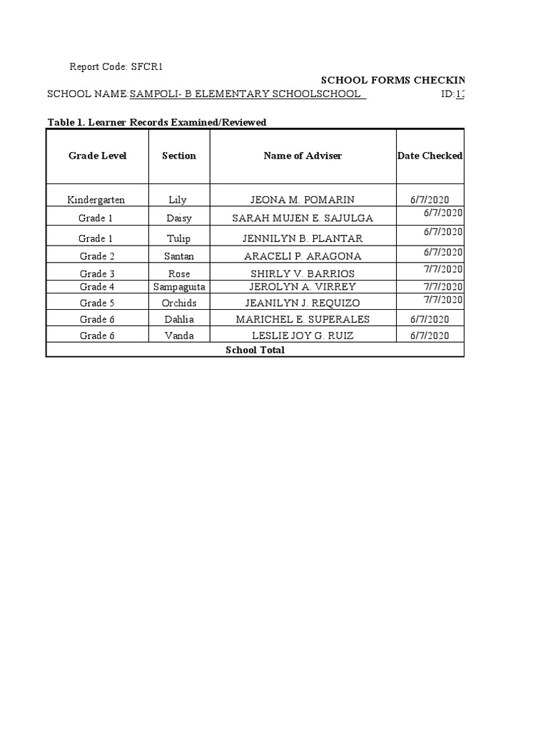 School Forms Checking Report | PDF