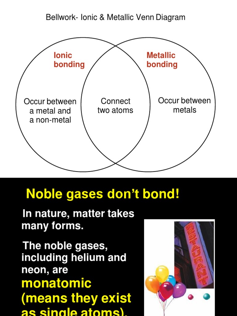 Bellwork-Ionic & Metallic Venn Diagram | PDF | Chemical Bond | Molecules