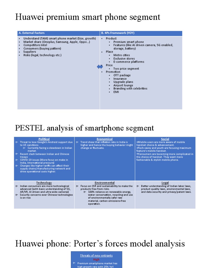Huawei Mobile GTM | PDF | Smartphone | Marketing