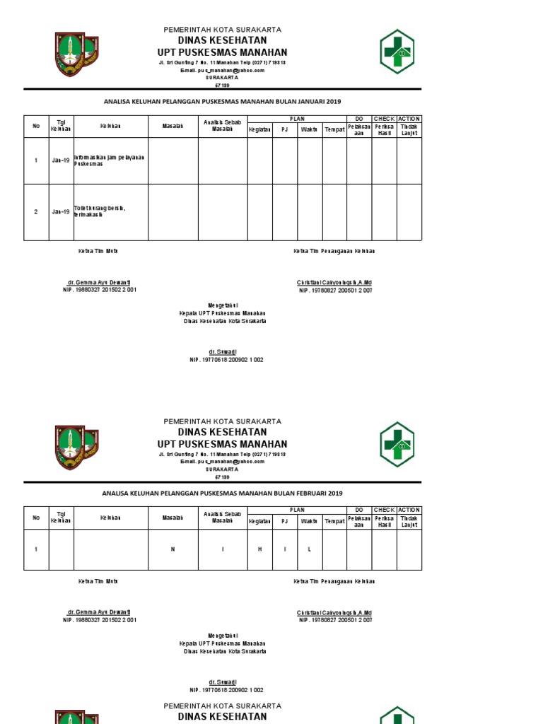 Pdca Puskesmas | PDF