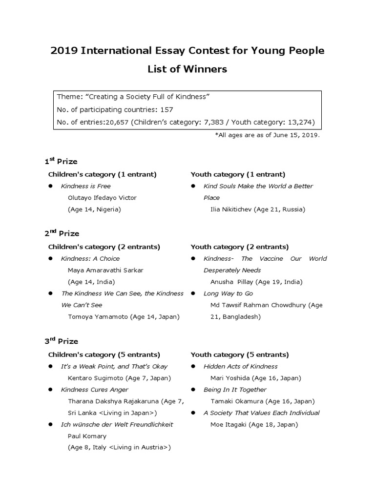 Youth Essay Contest Winners | PDF | Anger | Bullying