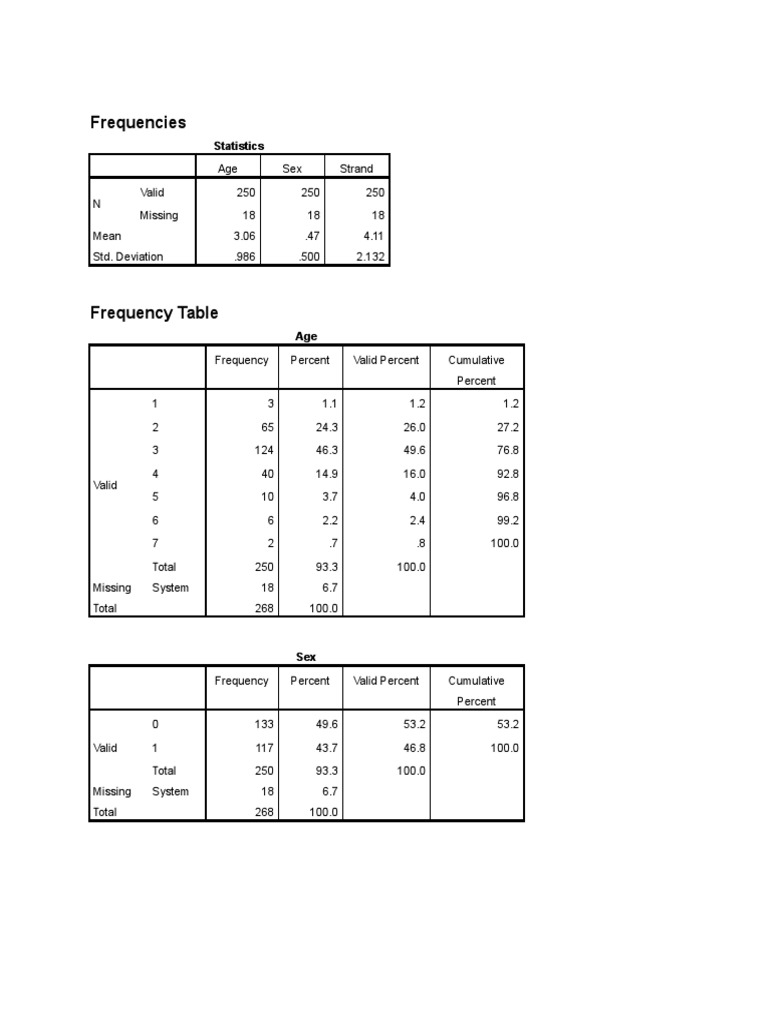 output-pdf-errors-and-residuals-student-s-t-test