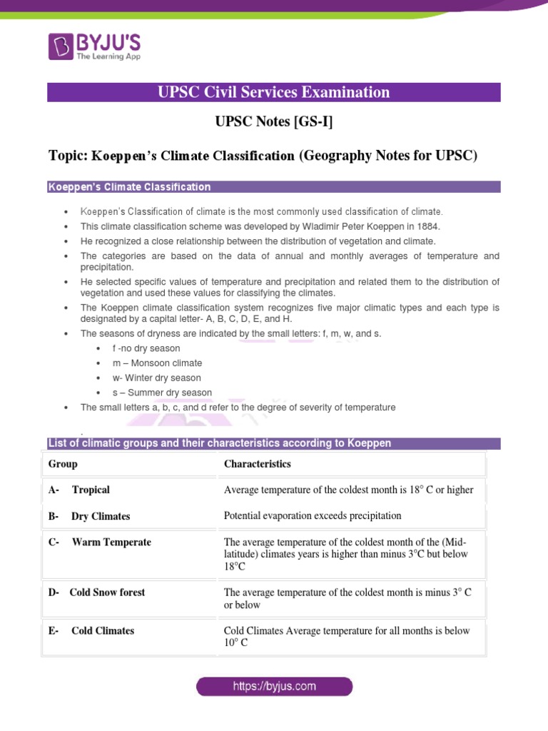 Koeppen Climate Classification Overview | PDF | Climate | Atmosphere