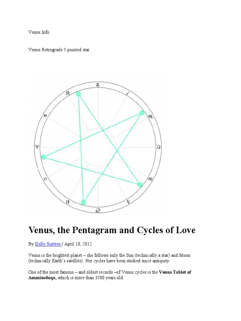 Astrology Aspects and Venus 5 Pointed Star | PDF | Venus | Esoteric ...