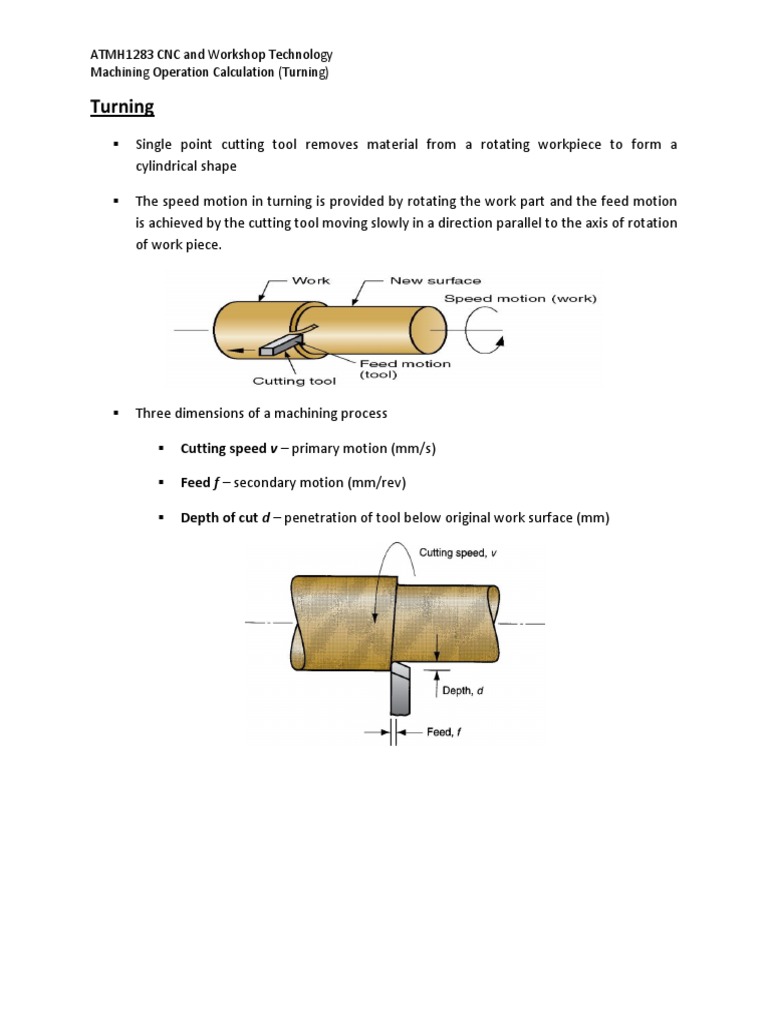 Turning: ATMH1283 CNC and Workshop Technology Machining Operation ...