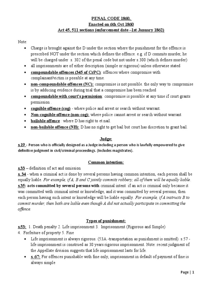 Penal Code Bangladesh Part 1 | PDF | Manslaughter | Crime & Violence