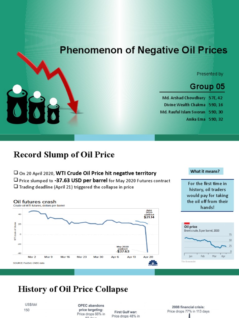 The Phenomenon of Negative Oil Prices | PDF | Price Of Oil | Fiscal Policy