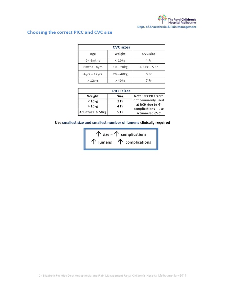 Choosing CVC and PICC Size PDF | PDF