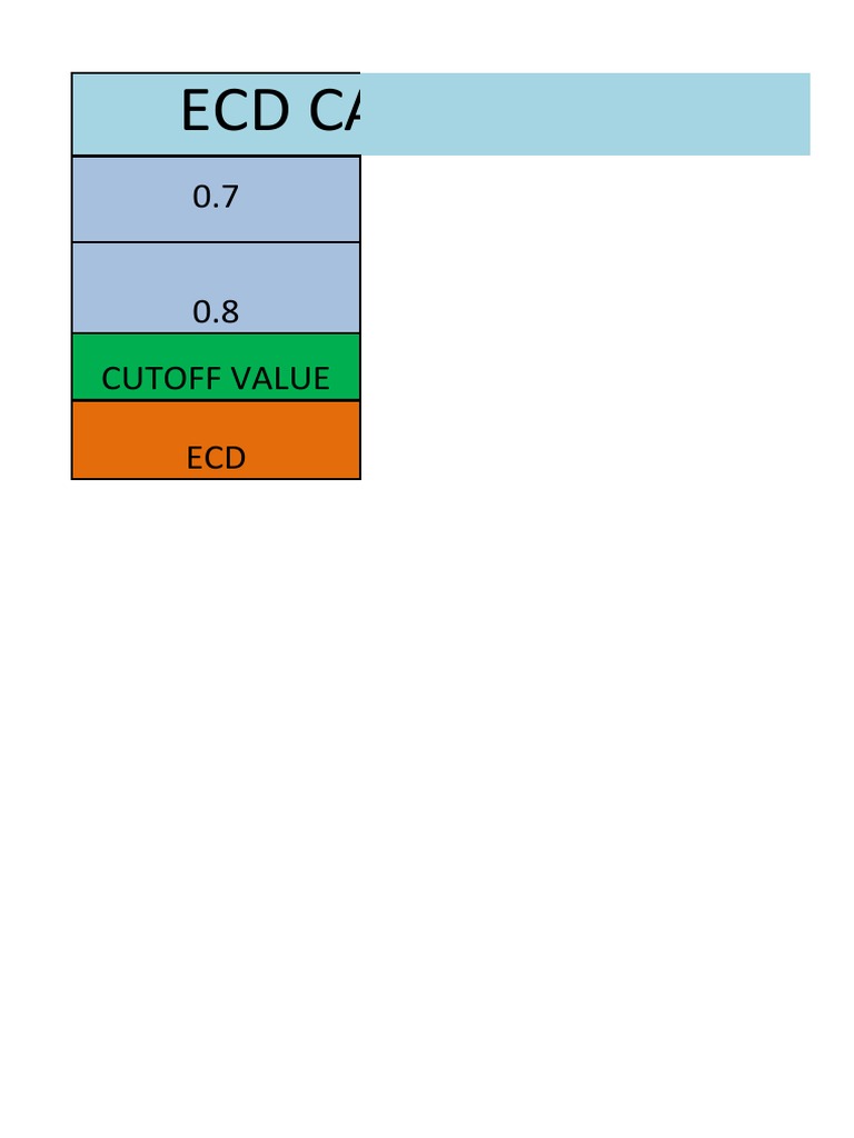 Ecd Calculation | PDF