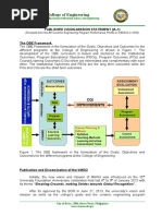 Activitiescm 140 | PDF | Educational Technology | Computing