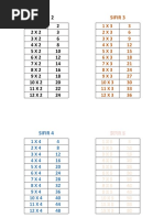 Latihan Sifir 1-12 untuk Tahun 3 | PDF