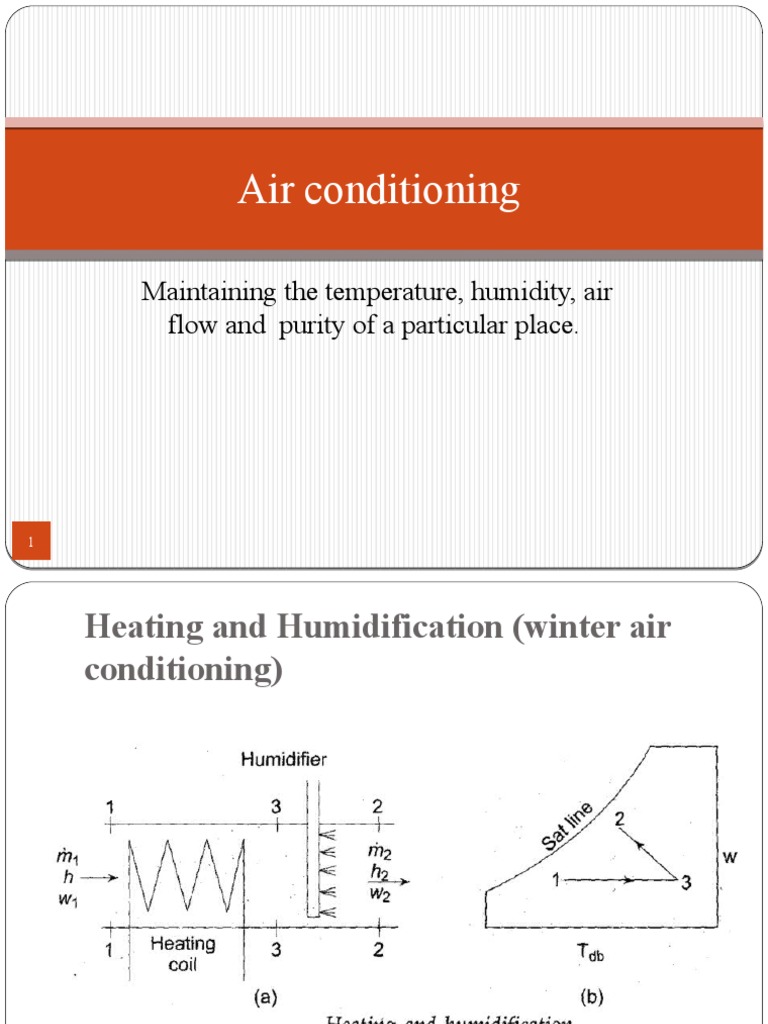Air Conditioning: Maintaining The Temperature, Humidity, Air Flow and ...