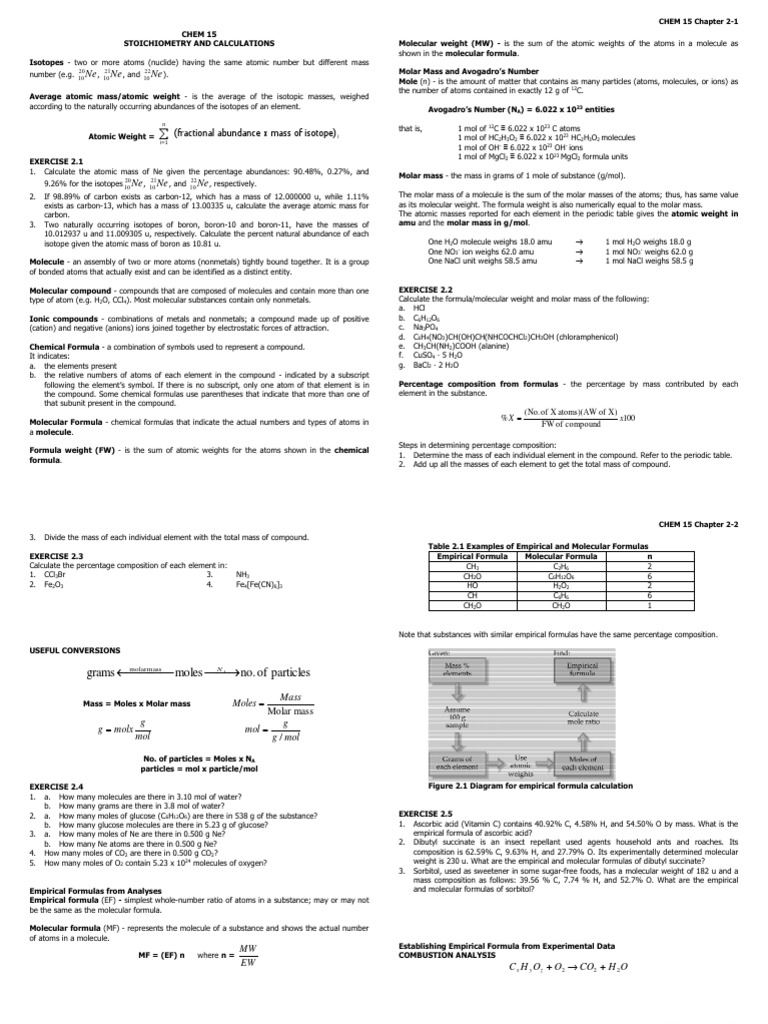 C15 Notes CH2 Stoichiometry | PDF | Mole (Unit) | Stoichiometry