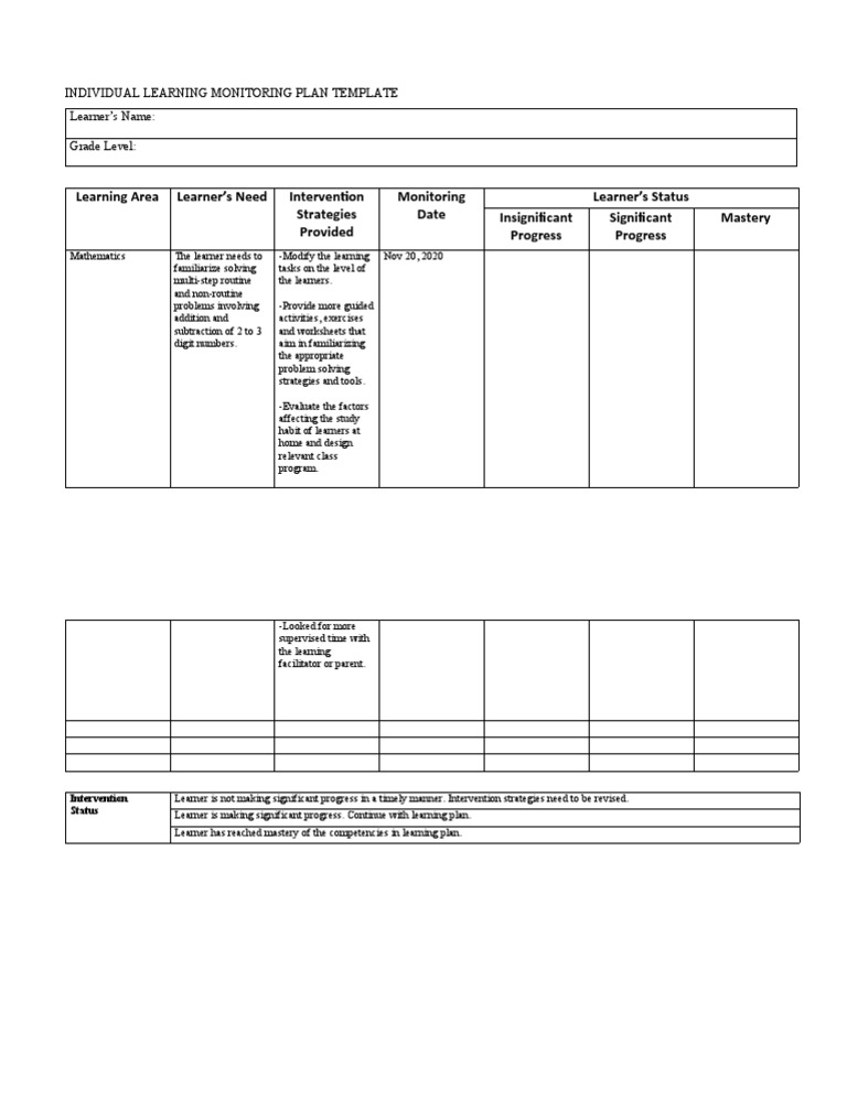 Individual Learning Plan Template | PDF | Career & Growth
