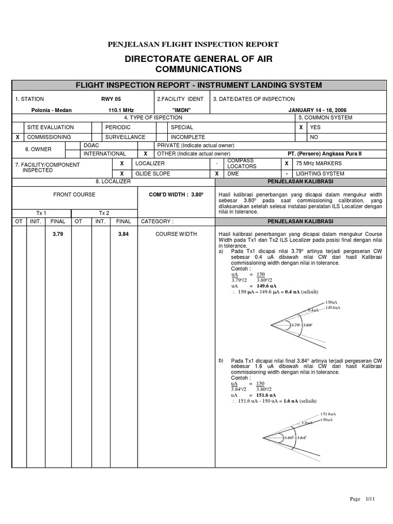 Laporan Inspeksi Penerbangan ILS | PDF