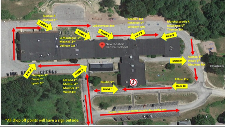 Drop-Off Points and Bus Traffic Guide | PDF