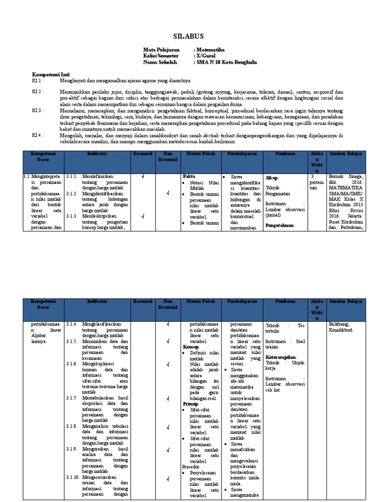 SILABUS - MAT WAJIB - X SMT 1 - 20-21 Esensial Fix | PDF