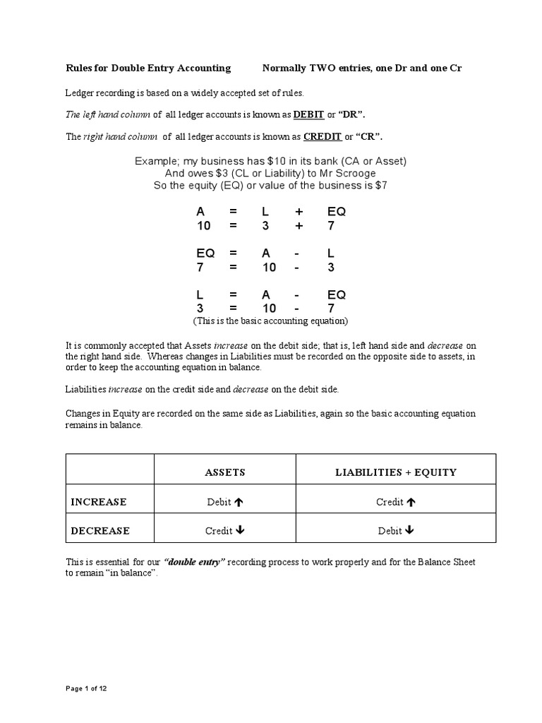 Basic Double Entry Accounting Entries 3 Days | PDF | Debits And Credits ...
