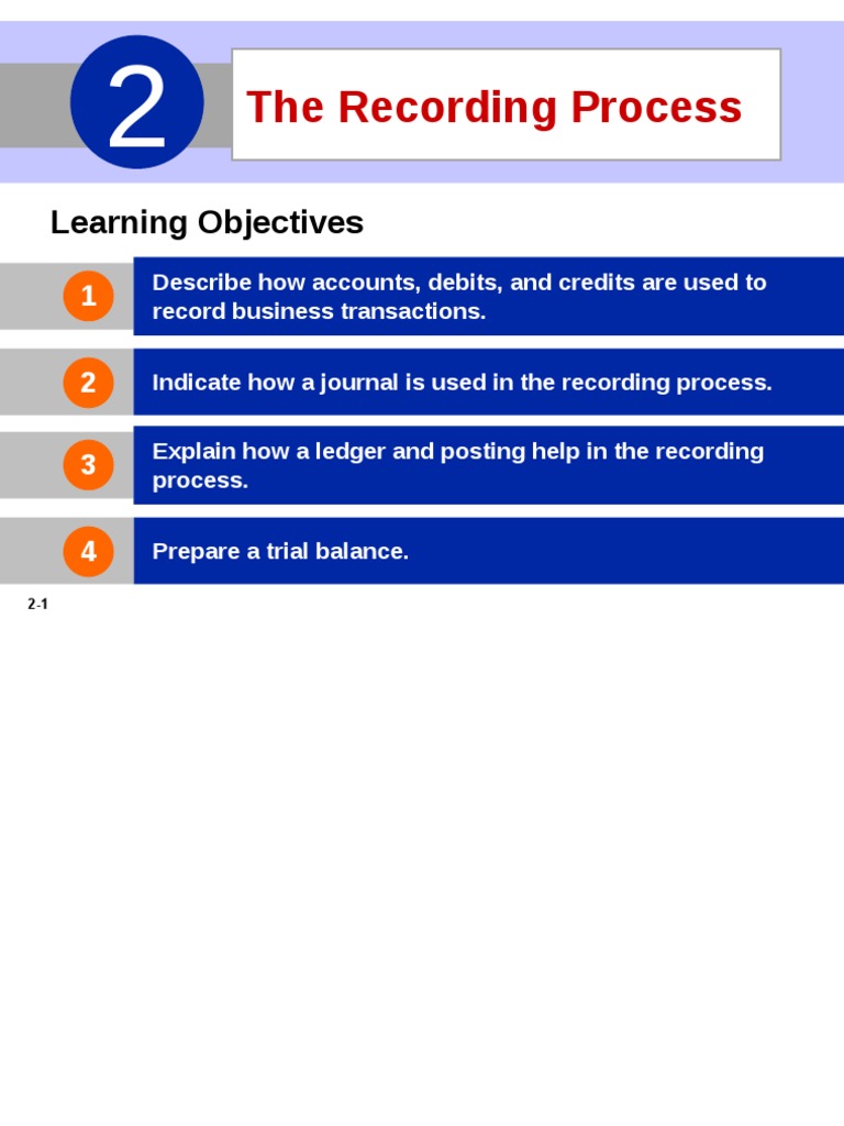 Chapter 2 The Recording Process | PDF | Debits And Credits | Business Economics
