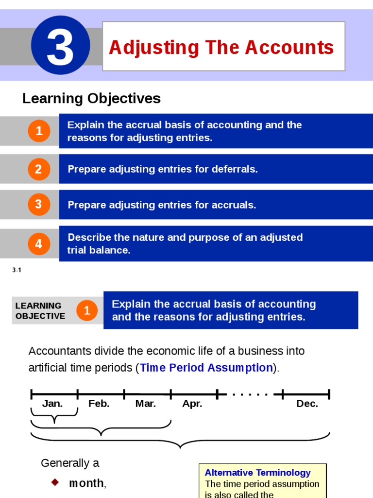 Chapter 3 Adjusting The Accounts | PDF | Debits And Credits | Deferral