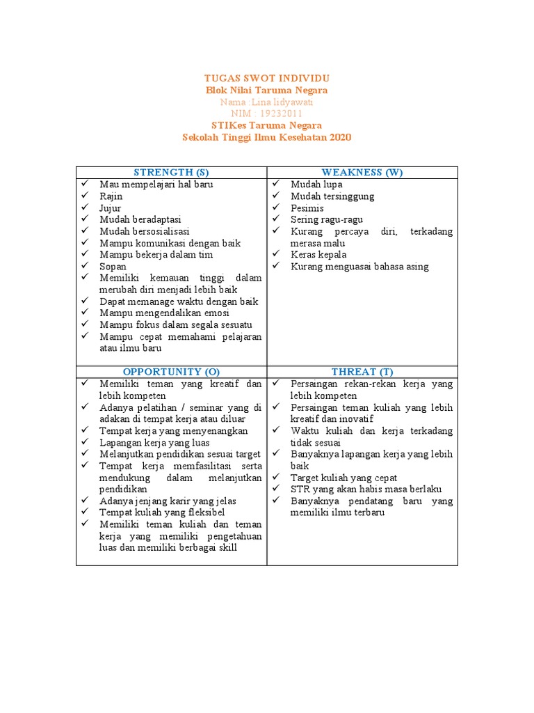 Swot K.lina | PDF | Karier & Perkembangan