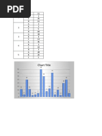 Circle Polka Dot Numbers 0-200 by 10's | PDF