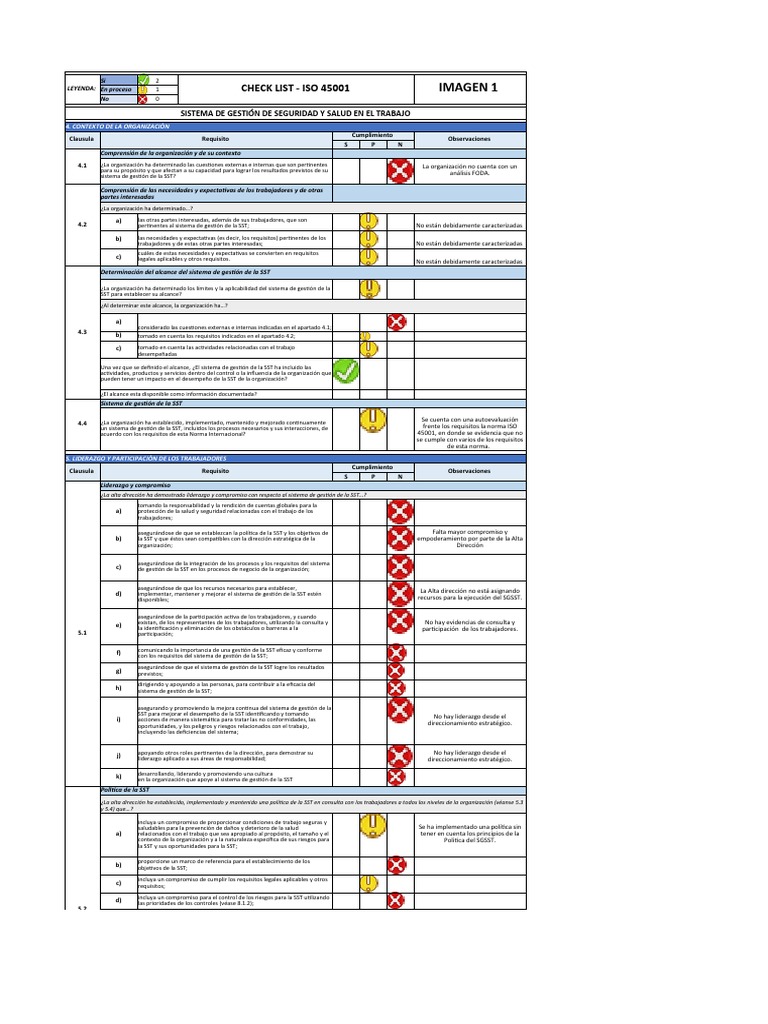 CHECKLIST - ISO - 45001. IMAGEN 1xlsx | PDF | Planificación | Auditoría
