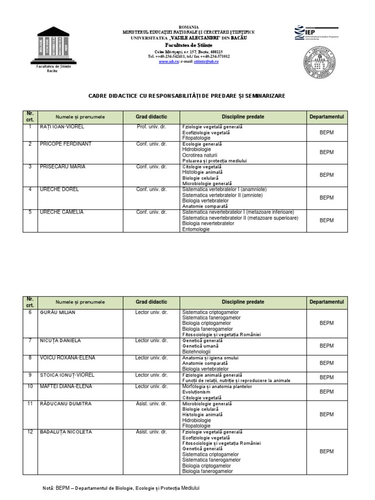 Cadre Didactice Bepm Licenta PDF | PDF