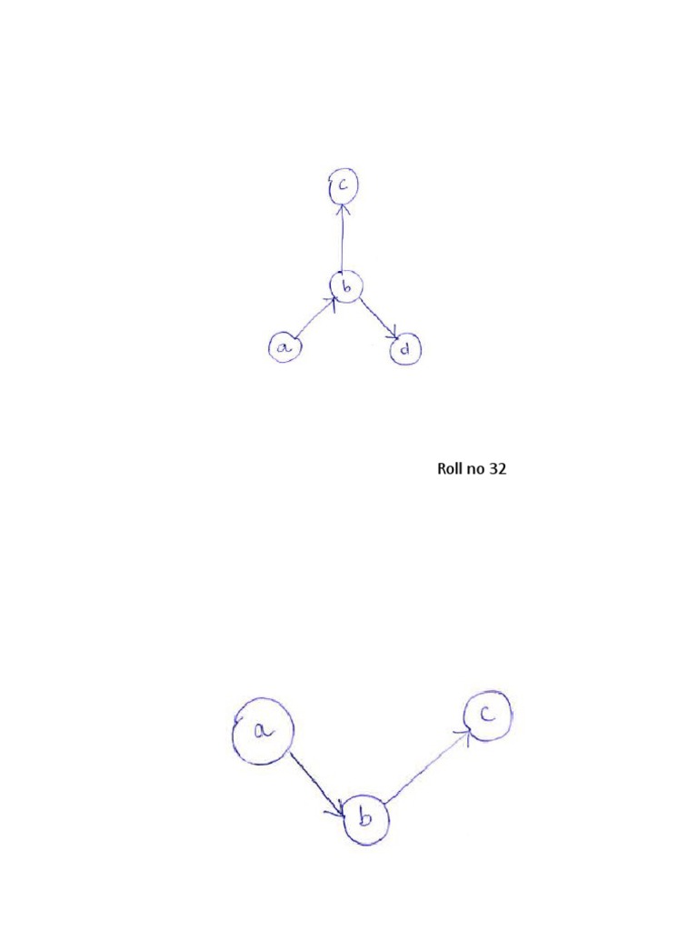 Graphs | PDF | Mathematical Relations | Graph Theory