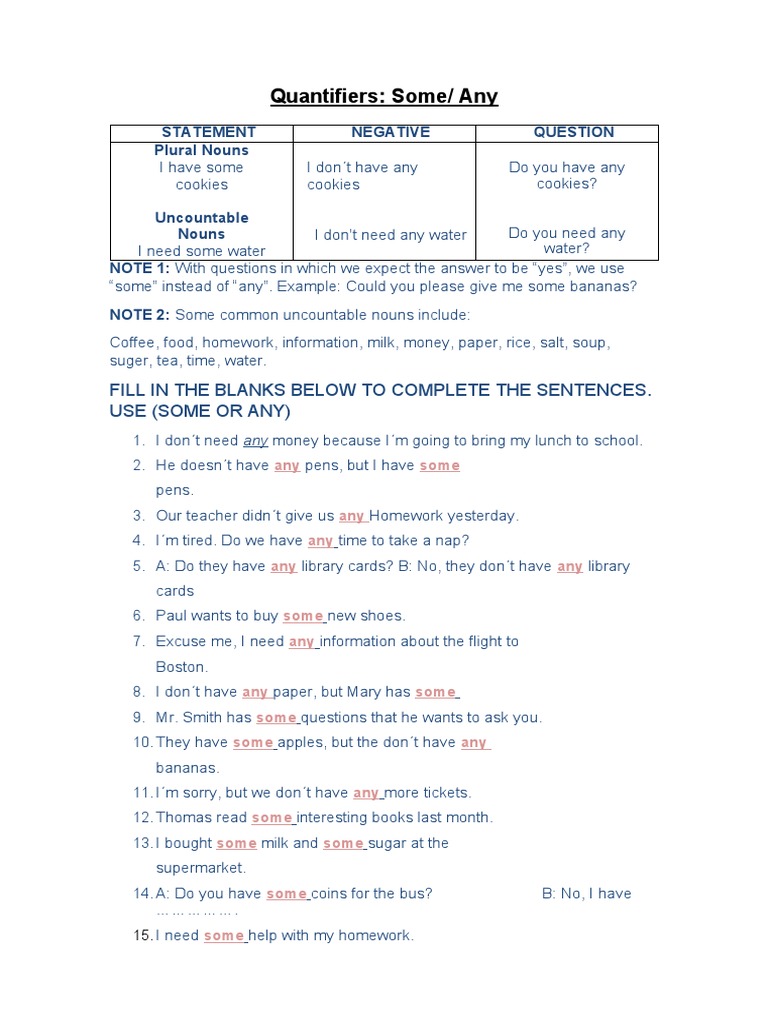 Quantifiers: Some/ Any: Fill in The Blanks Below To Complete The ...