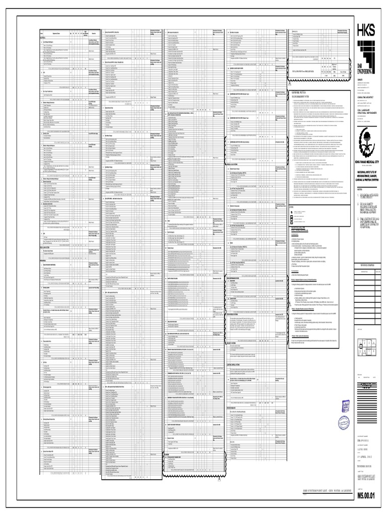 BMS Single Line Diagram Schedule of Points PDF | PDF | Manufactured ...